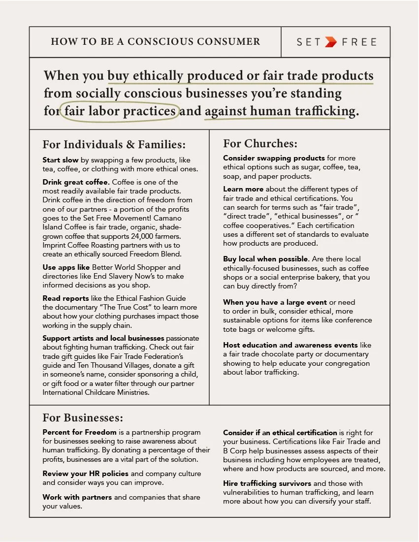 Become a Conscious Consumer — The Set Free Movement
