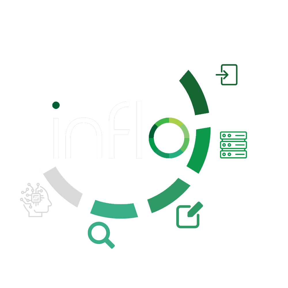 inflo