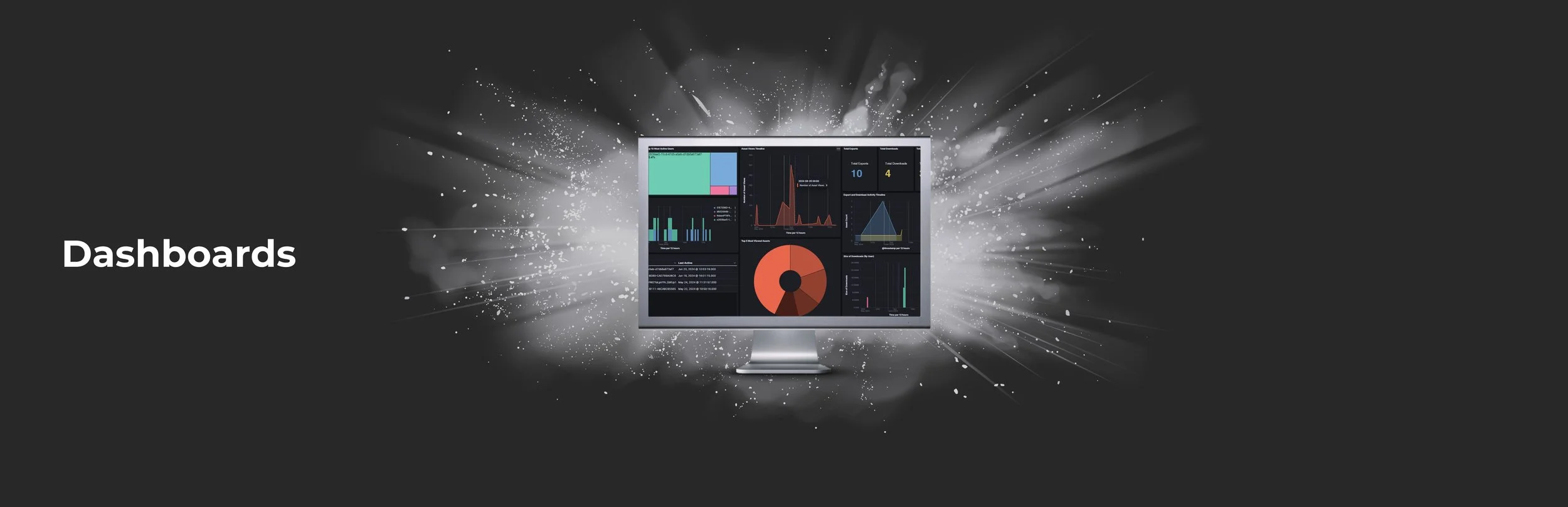 Dashboards — inflo