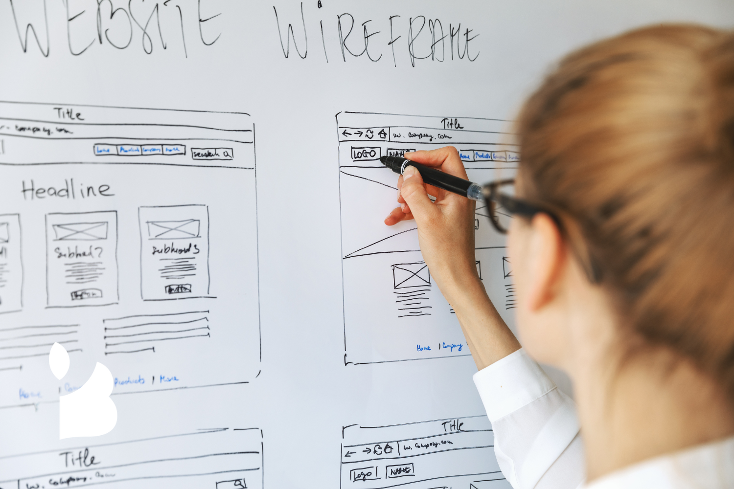 Online Business Blog | Blu Mint