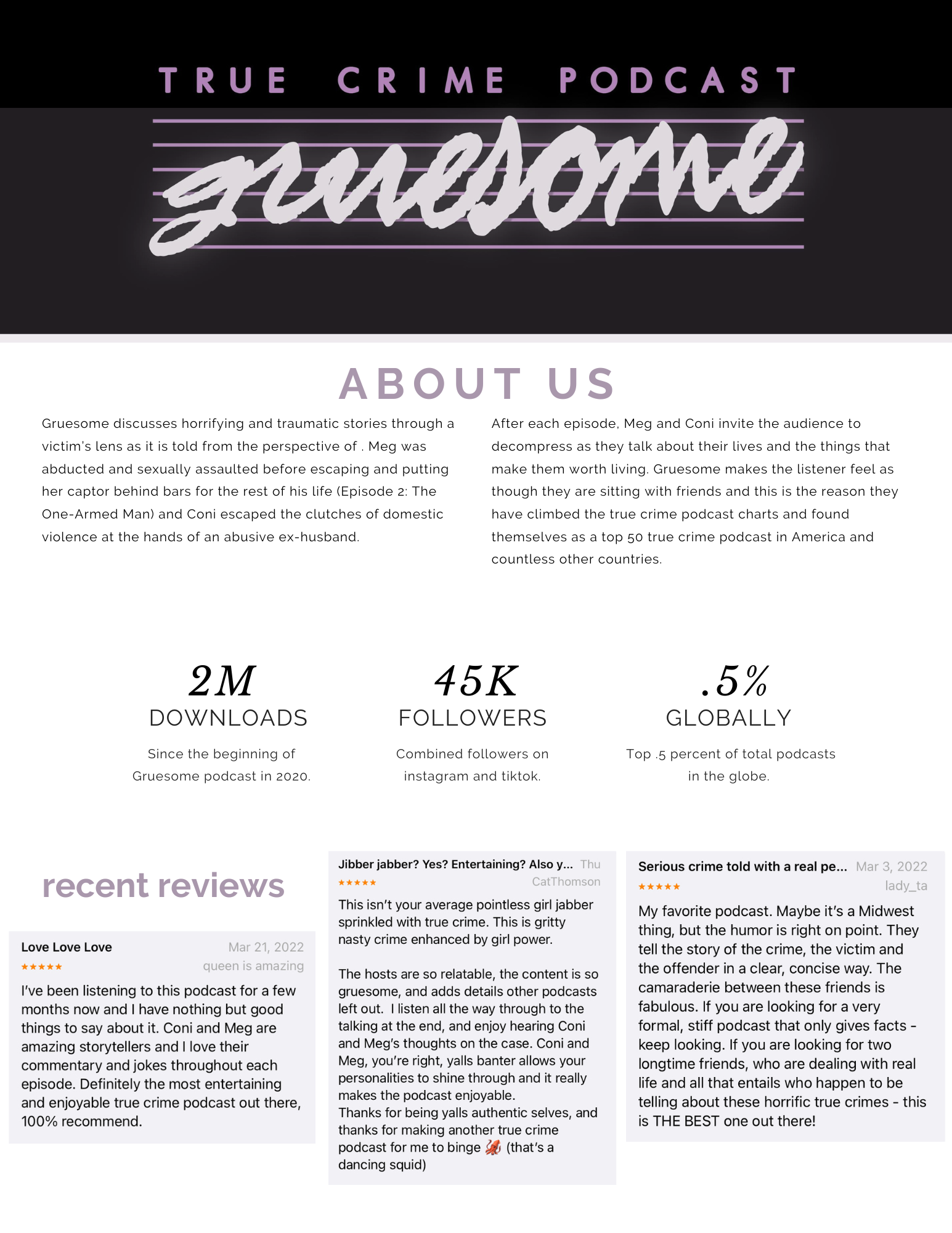 MEDIA KIT — Gruesome: Horrific True Crime