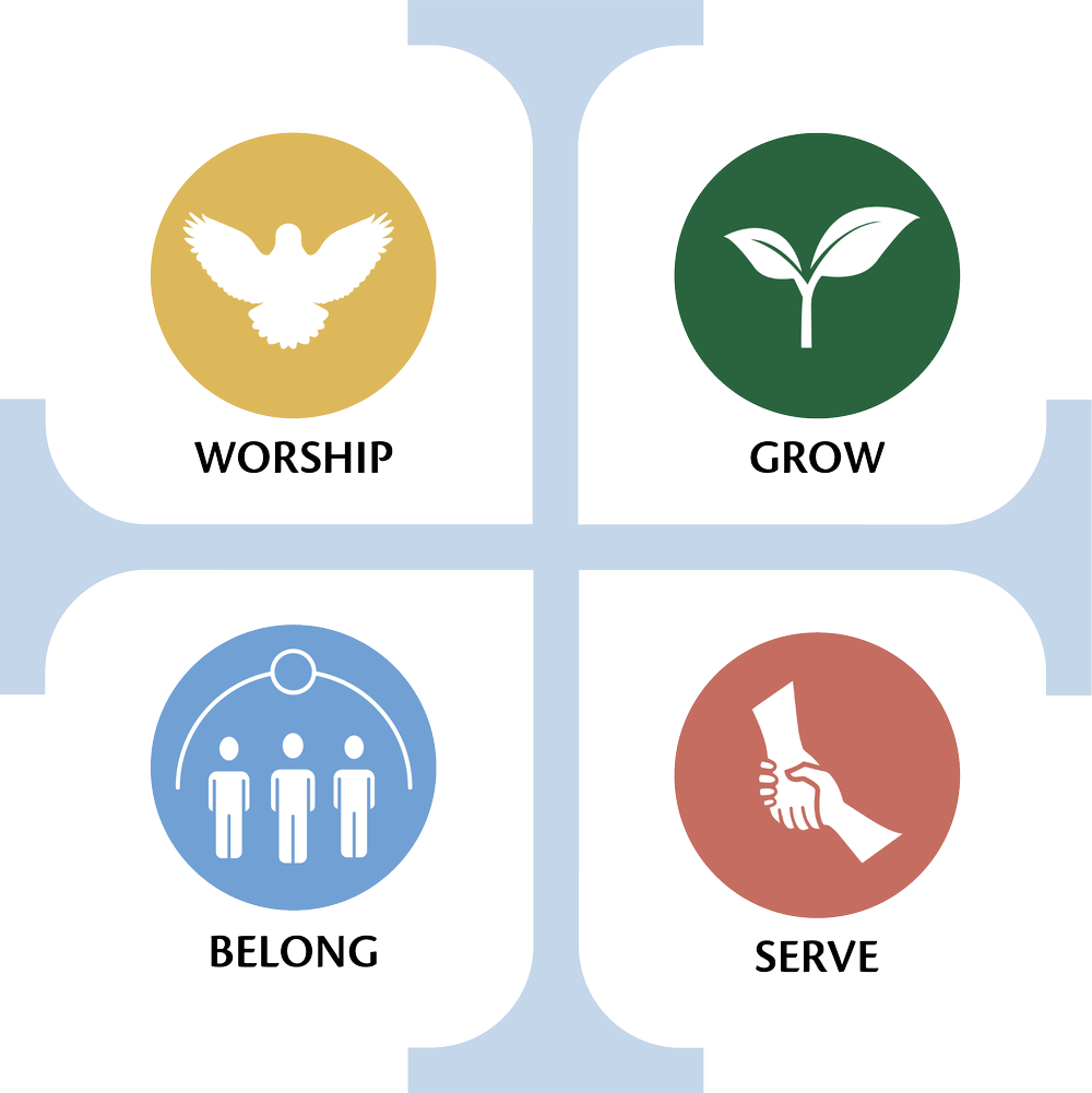 About our Discipleship Pathway — Hemel East Catholic Parish