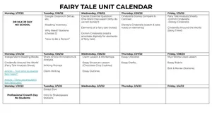 Unit Walkthrough: Fairy Tales — The Caffeinated Classroom