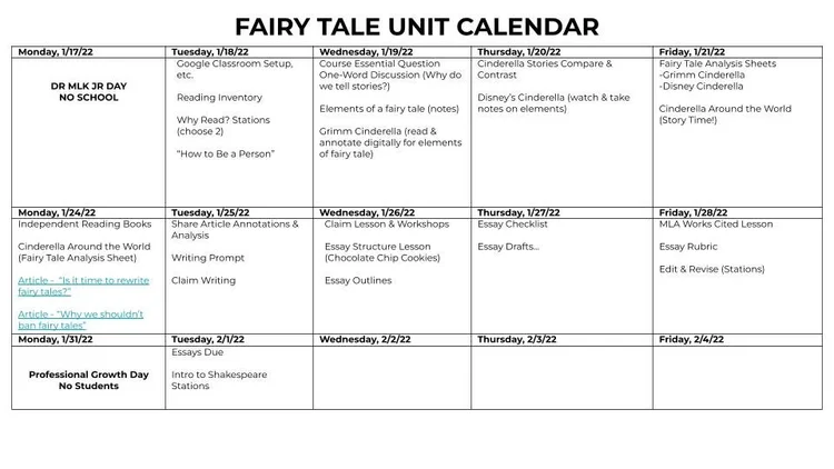 Unit Walkthrough: Fairy Tales — The Caffeinated Classroom