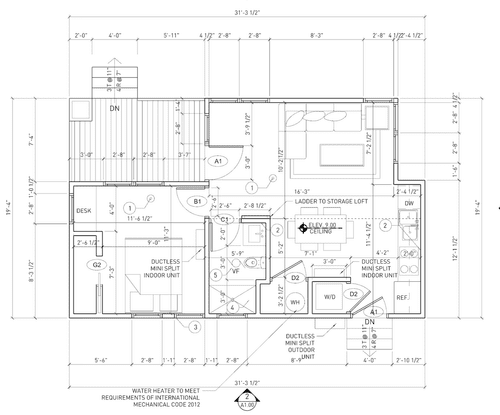 Zoning and Building Codes — MicroLife Institute