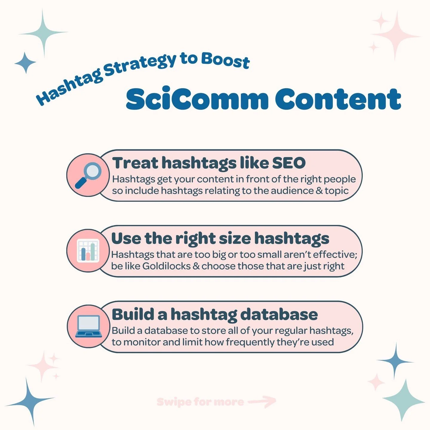 The Pitch Lab | Pitch Science