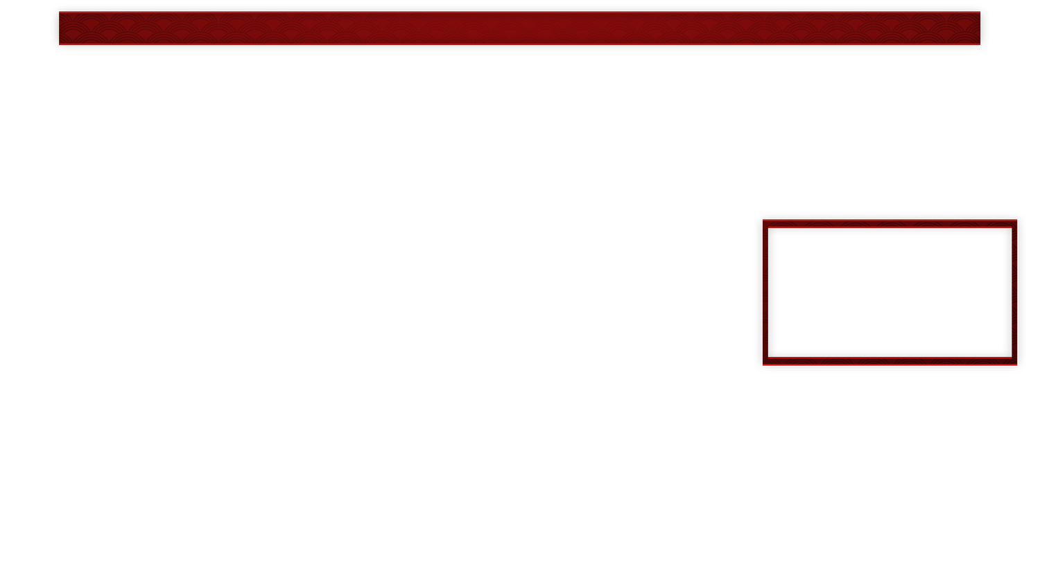 Free Live Stream Overlays Pixelpro Io