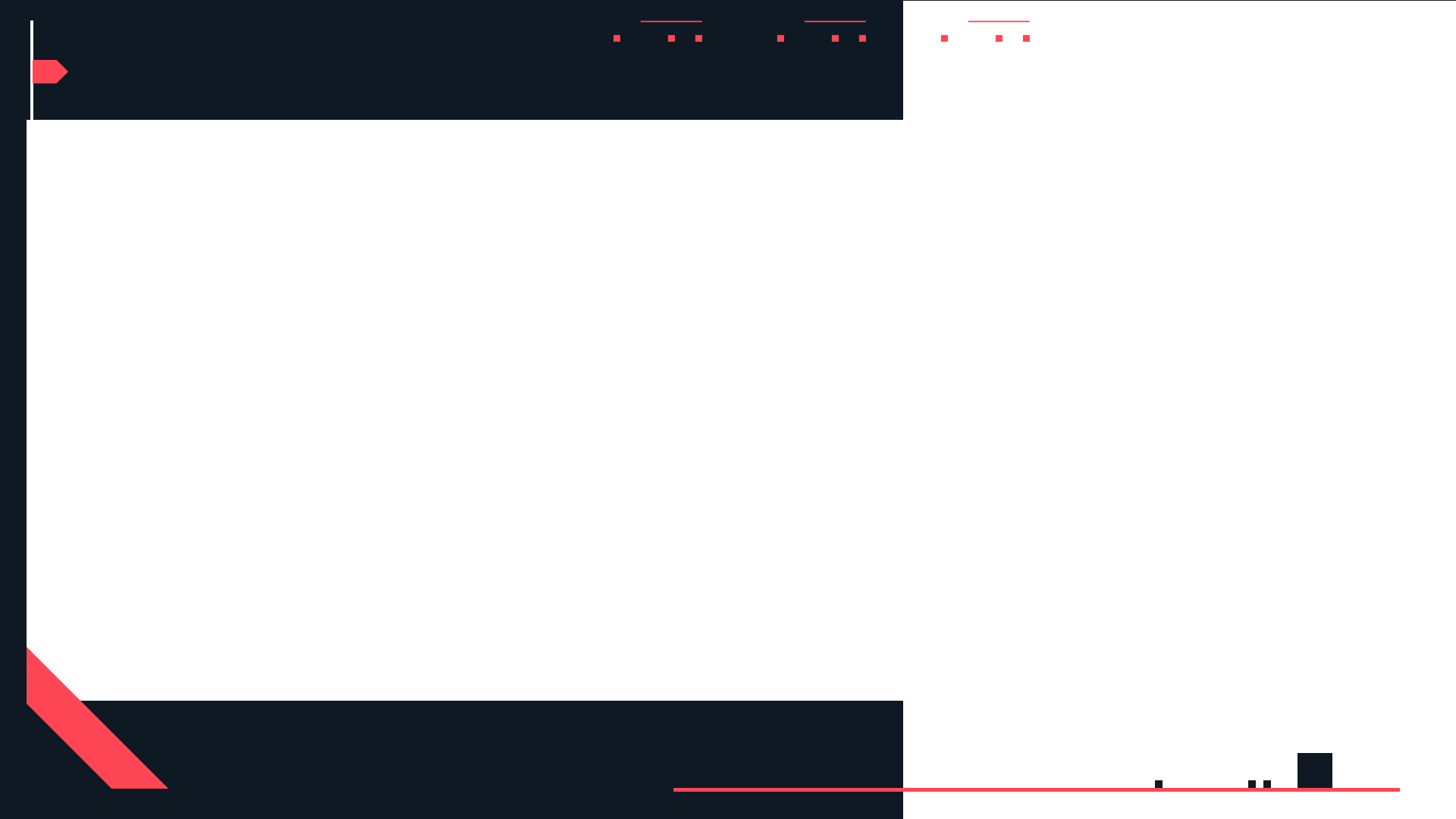 Free Live stream Overlays — PixelPro.io