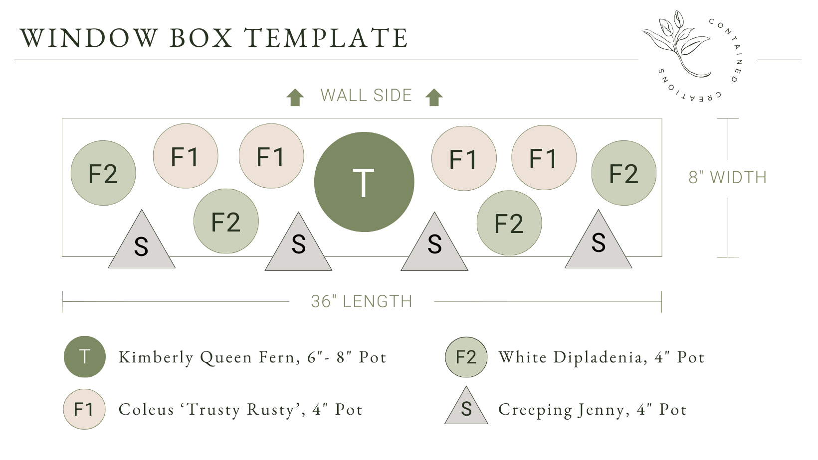 Window Boxes 101: How to Add Flower Boxes for Instant Curb Appeal ...