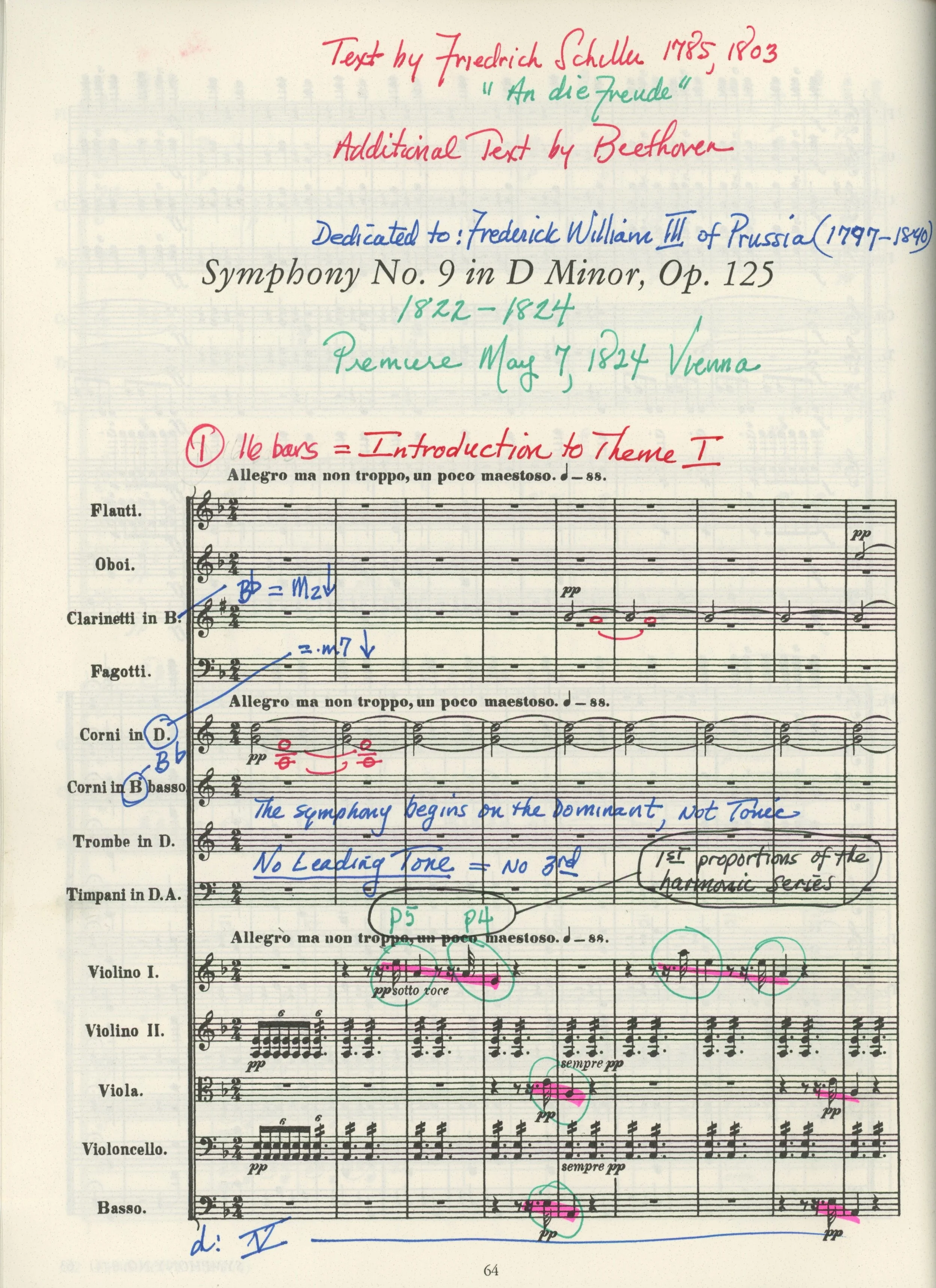 Course Information — SEMINARS IN MUSIC