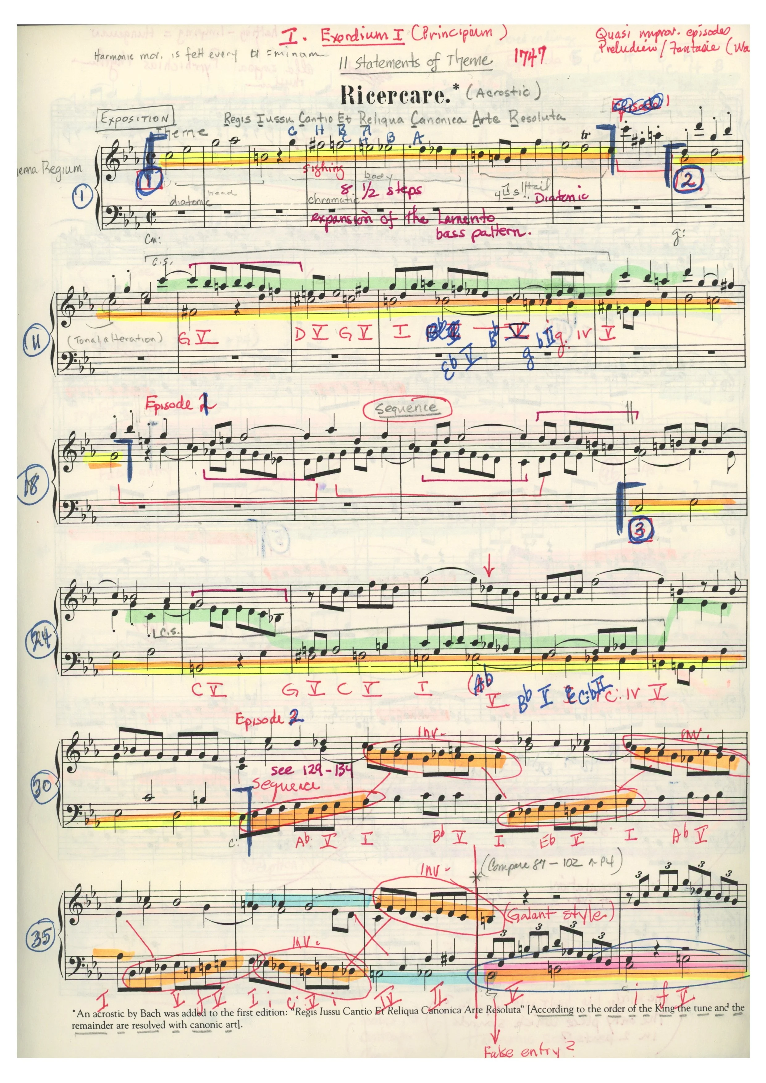 Course Information — SEMINARS IN MUSIC