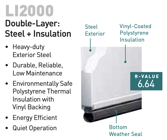 Amarr Lincoln — Quick Response Garage Door Services