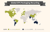 General 1 — EPS Industry Alliance