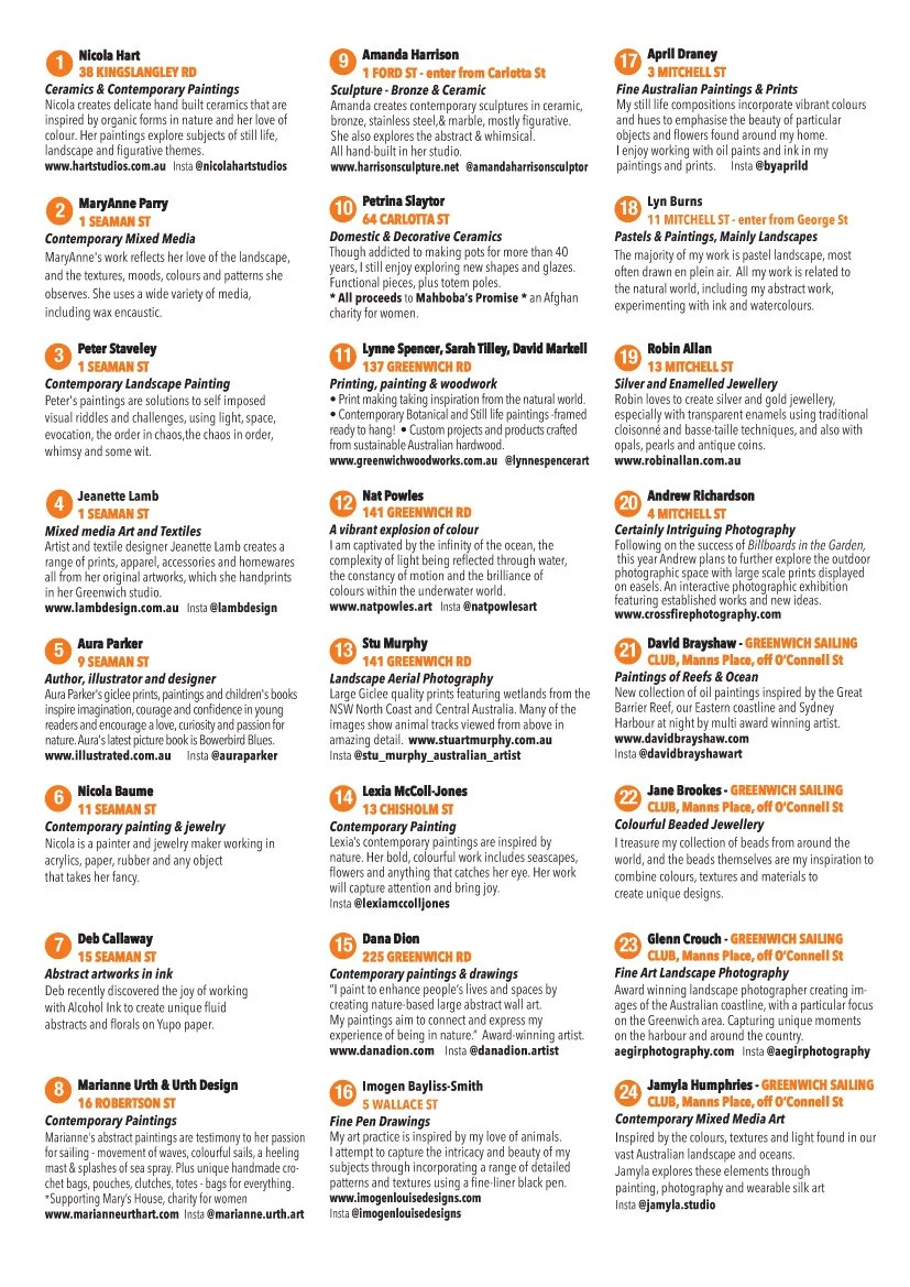 Map | Greenwich Village Arts Trail
