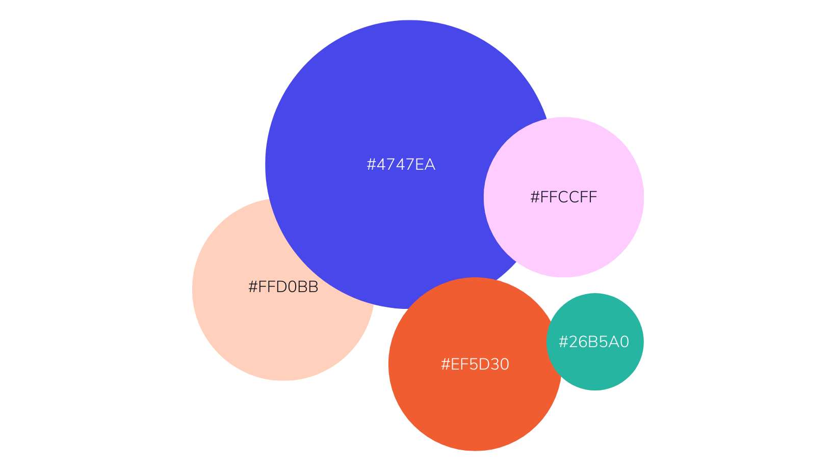 The Jester Brand Personality for Women Founders | Brandbeam — Brandbeam