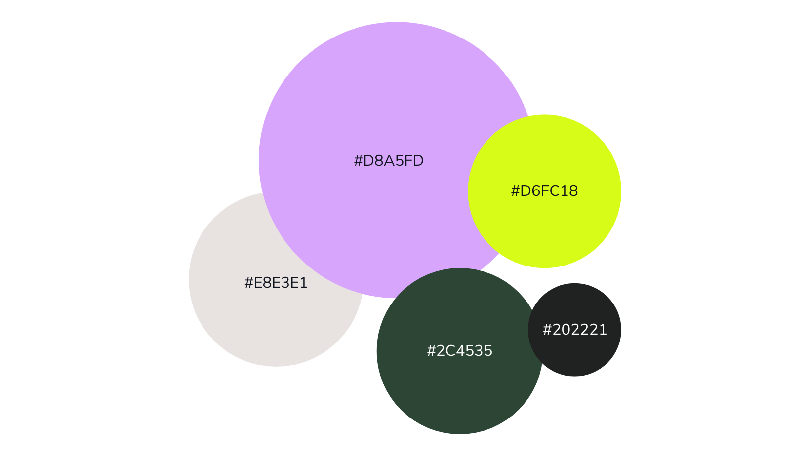 The Hero Brand Personality for Women Founders | Brandbeam — Brandbeam