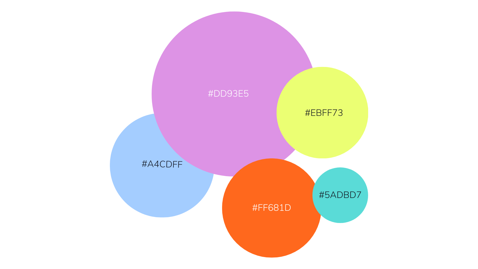 The Jester Brand Personality for Women Founders | Brandbeam — Brandbeam