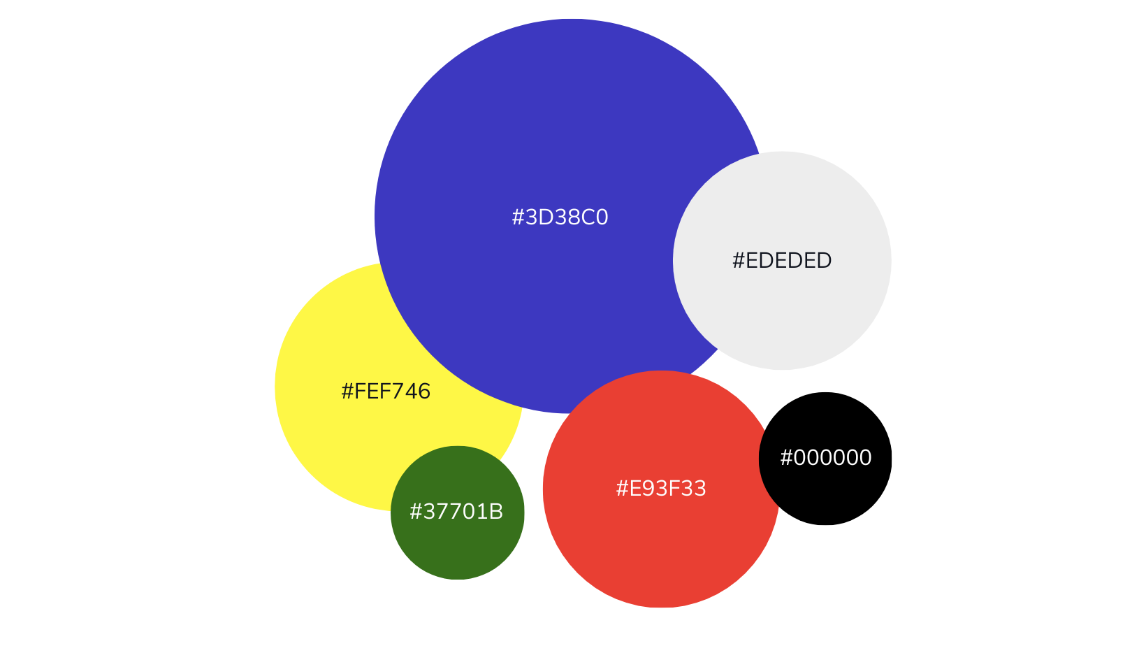 The Rebel Brand Personality for Women Founders | Brandbeam — Brandbeam