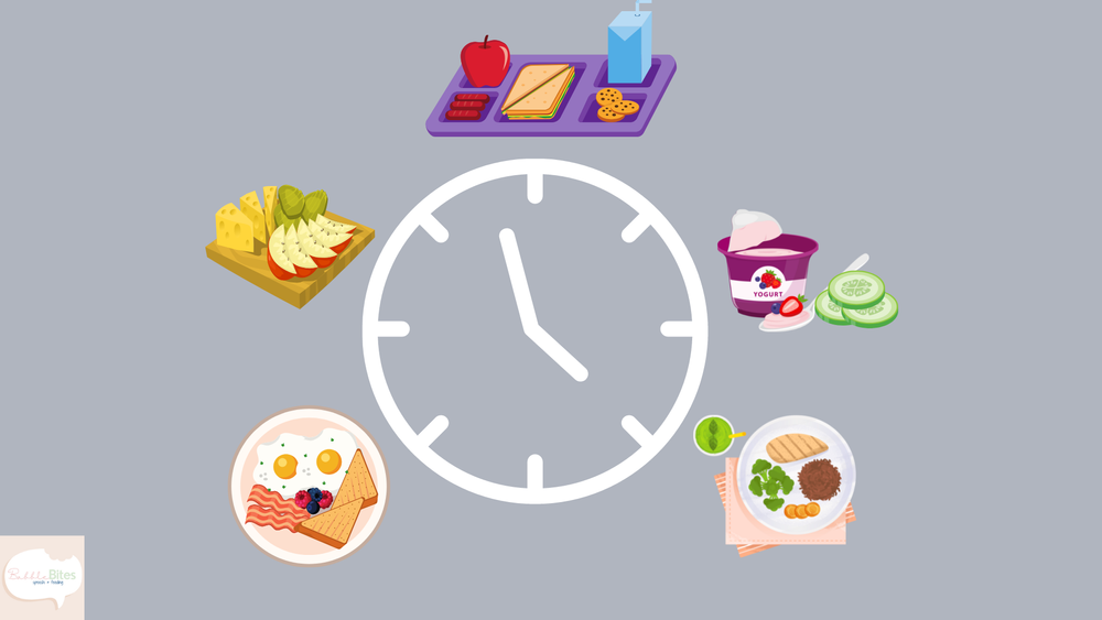The Power of Cues to Eating and Mealtime Routines — BabbleBites: Speech ...