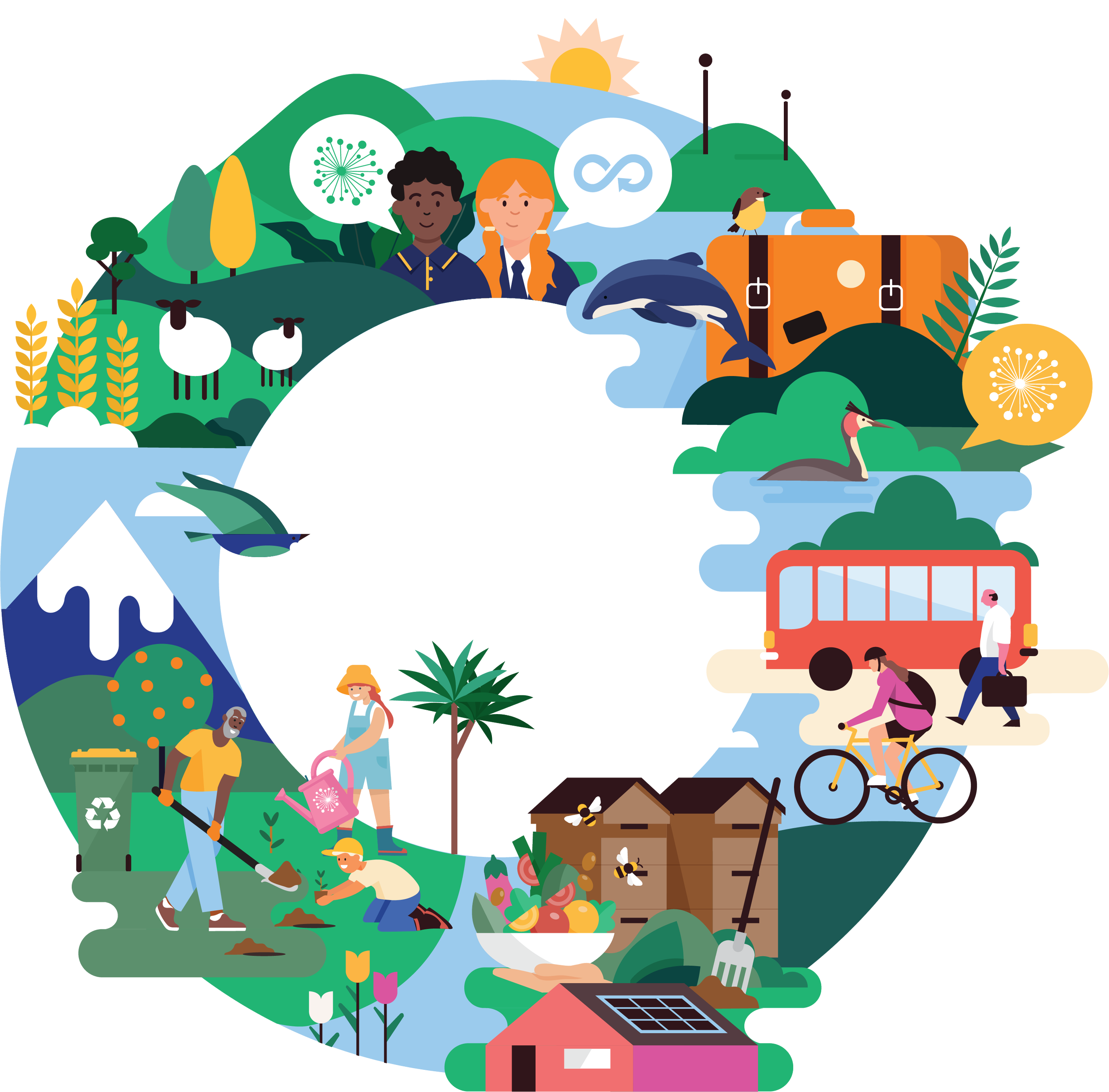 Get Involved — Wao