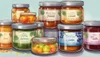 Freshly Prepared Jams and Jellies: Shelf Life After Opening and Storage ...