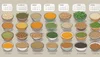 Optimizing Health: Understanding Weekly Legume Serving Recommendations