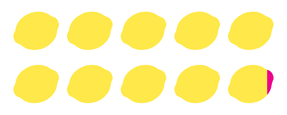 Self-exam App — Know Your Lemons® for Early Detection
