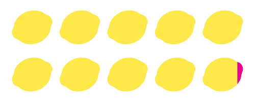 Self-exam App — Know Your Lemons® for Early Detection