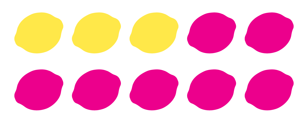 Self-exam App — Know Your Lemons® for Early Detection