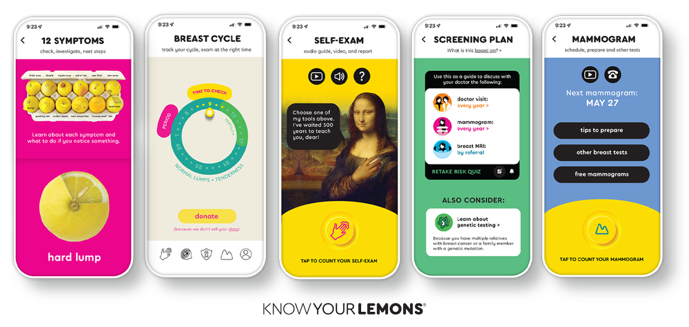 Self-exam App — Know Your Lemons® for Early Detection