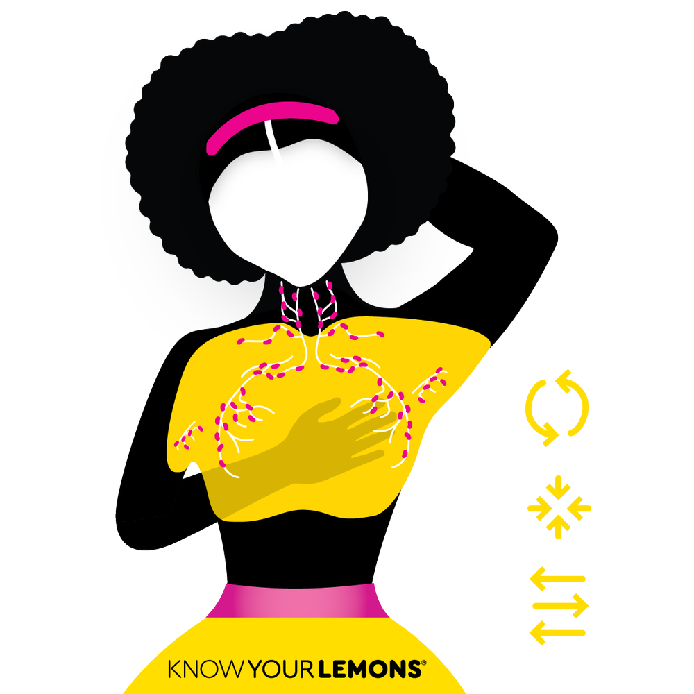 How to Self Exam — Know Your Lemons® for Early Detection