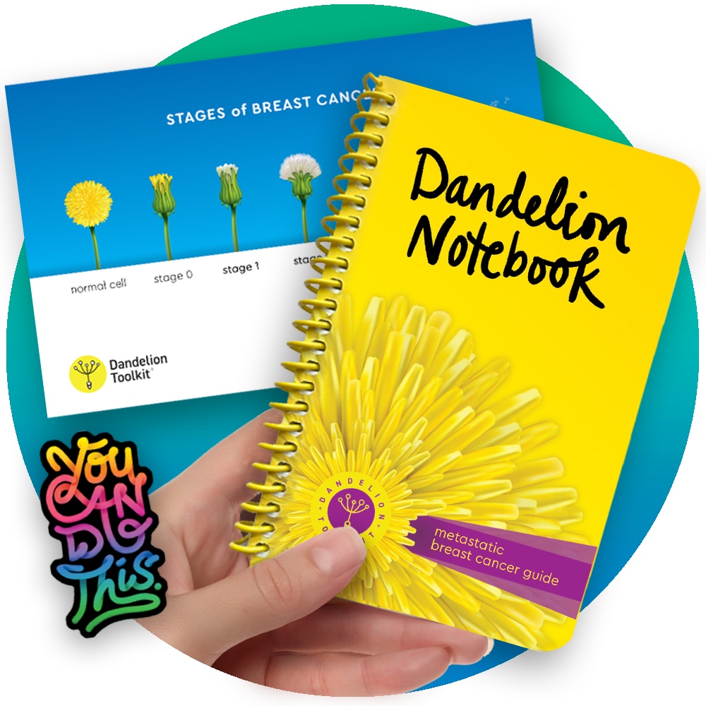 Know Your Lemons at Work — Know Your Lemons® for Early Detection