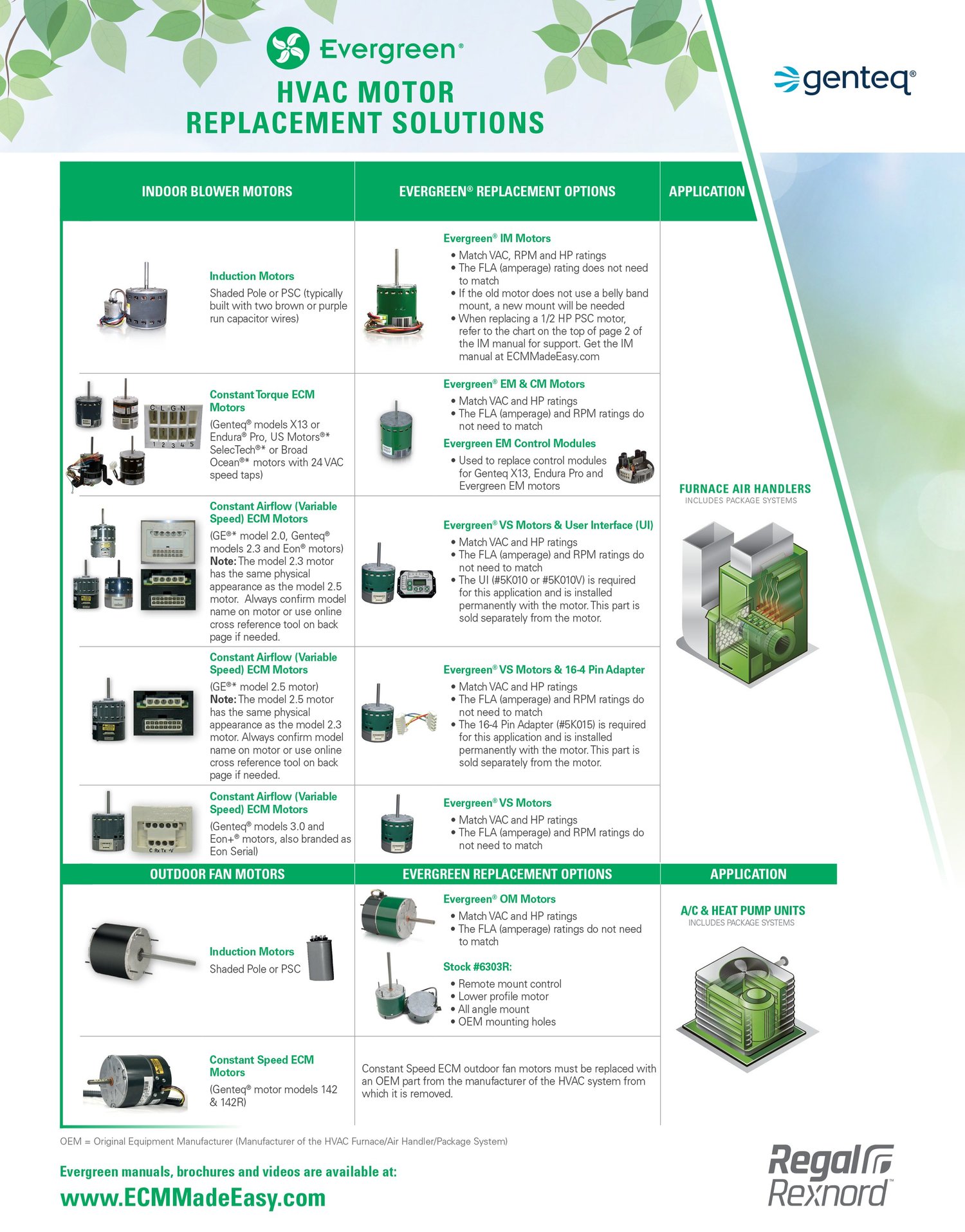 Evergreen — Precision Electric Motor Sales
