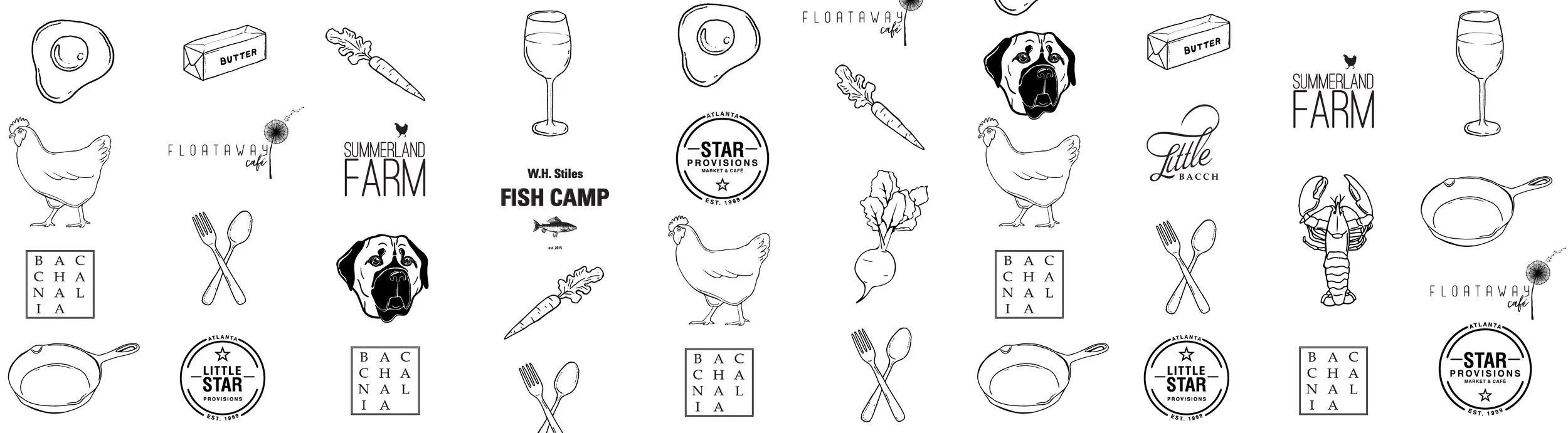 Contact — Star Provisions