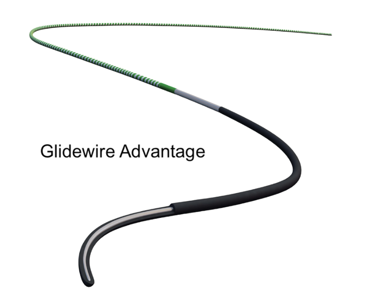 Wires, Catheters, and Sheaths — Learn IR