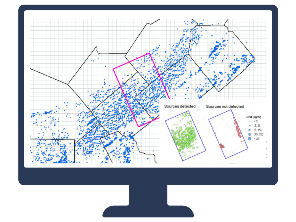 Tools and Resources — EEMDL