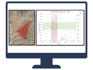 Tools and Resources — EEMDL