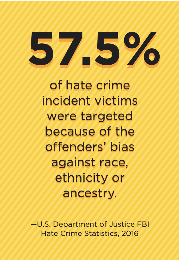 How To Respond To Hate — United Against Hate