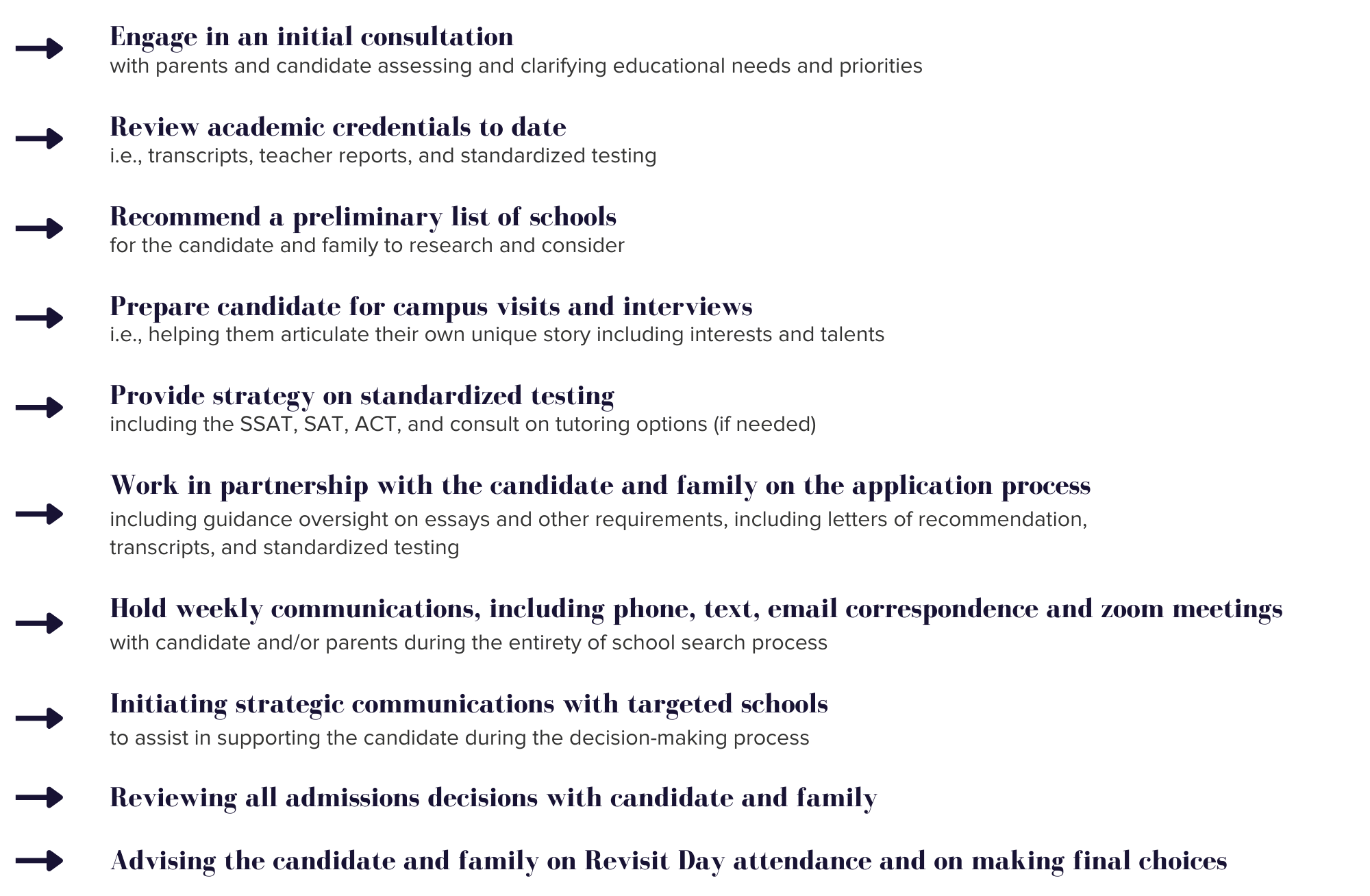 The C3 Approach — Chisholm Chandler Consulting