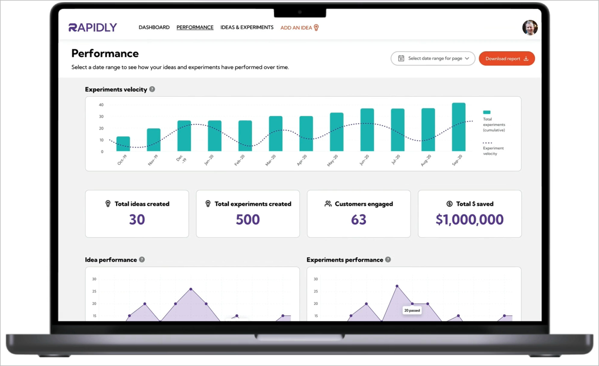 Pretotyping vs. Prototyping | Exponentially