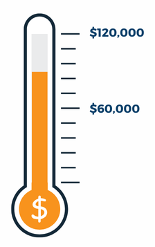 Playground Addition — Cossitt PTC