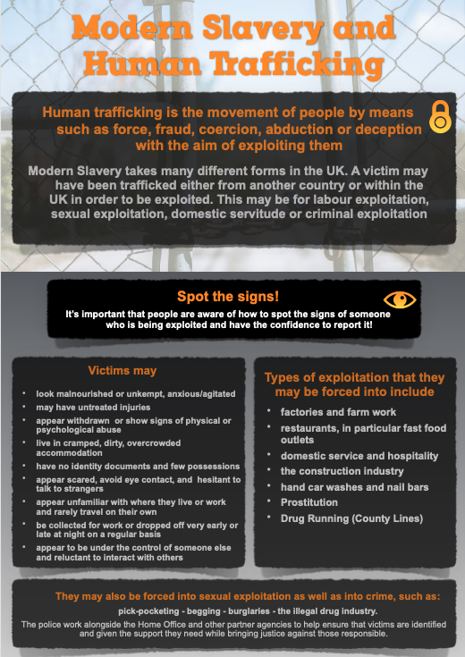 Modern Slavery And Human Trafficking Information Poster And Referral