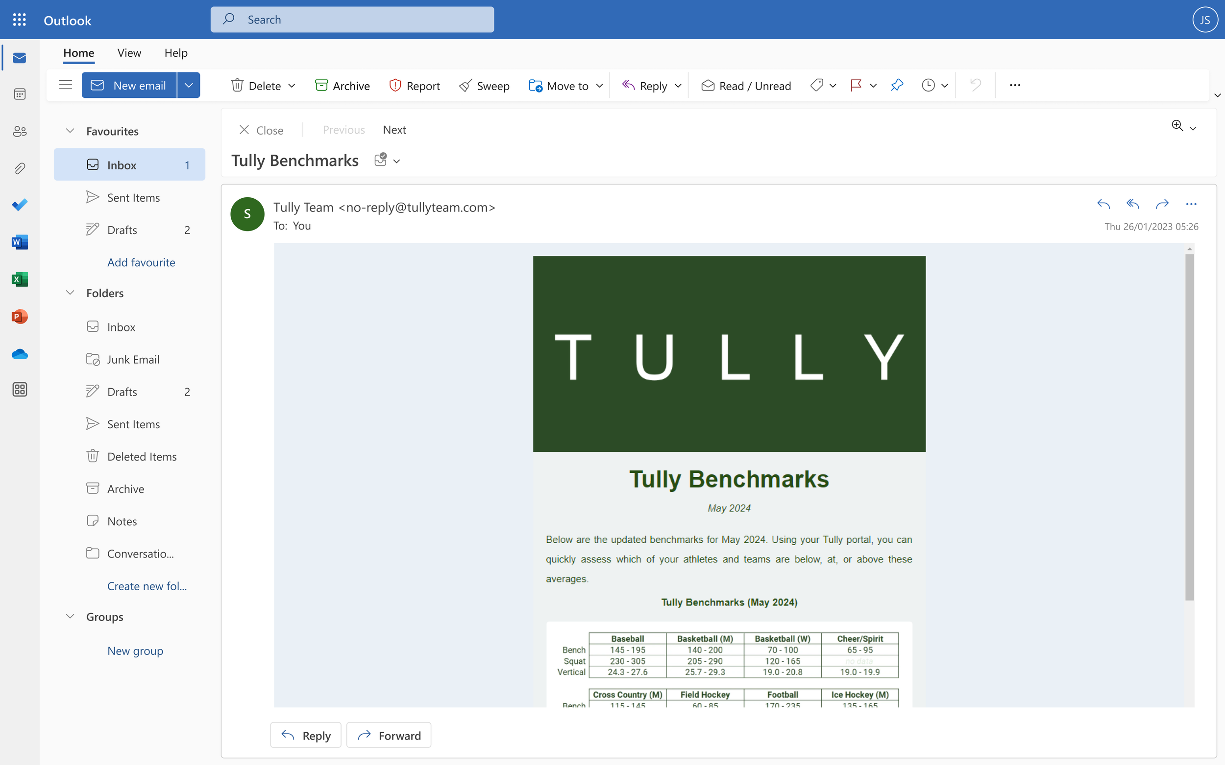 Benchmarking — TULLY
