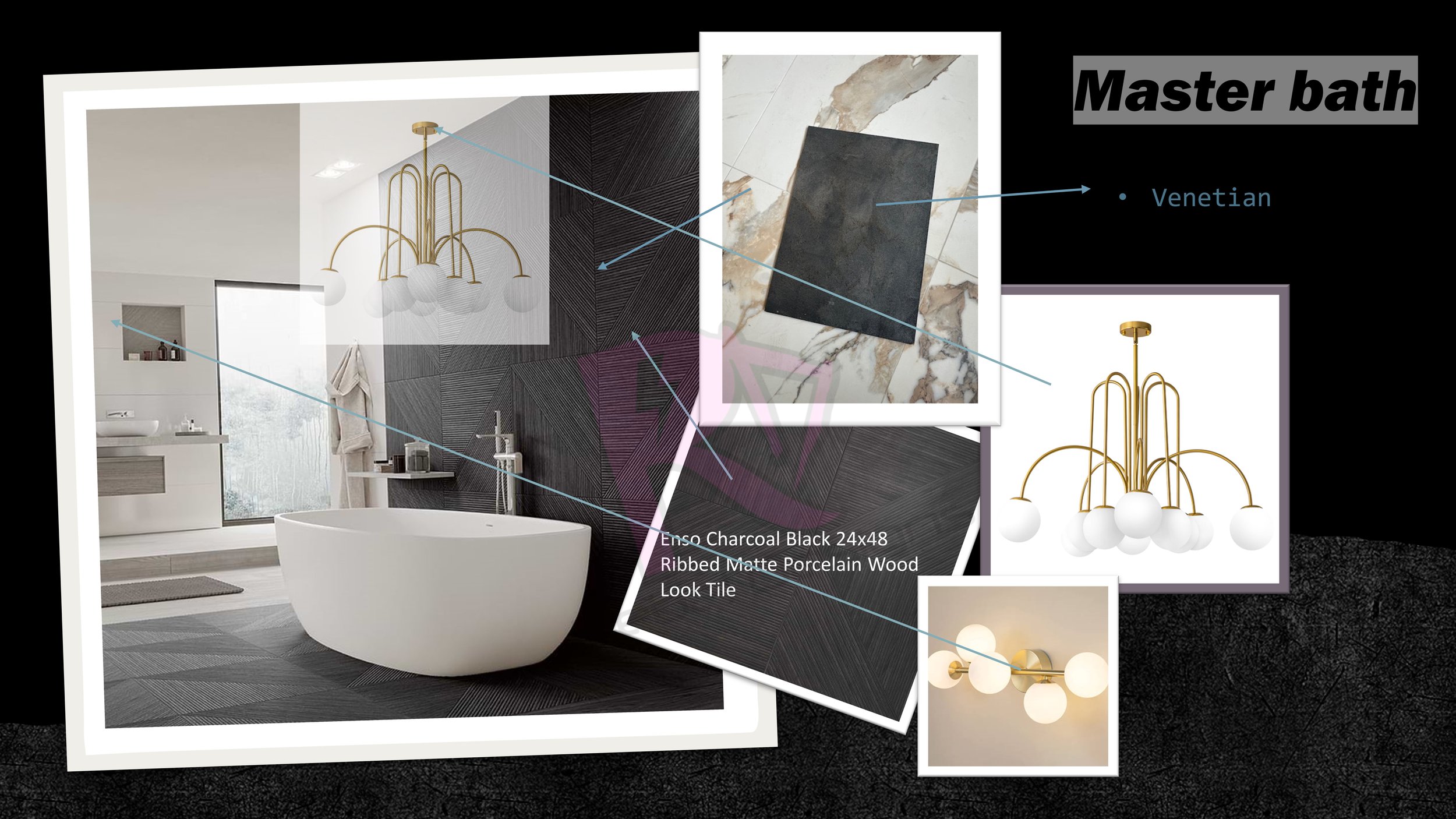 Traditional Modern Prairie — Rebel Designs