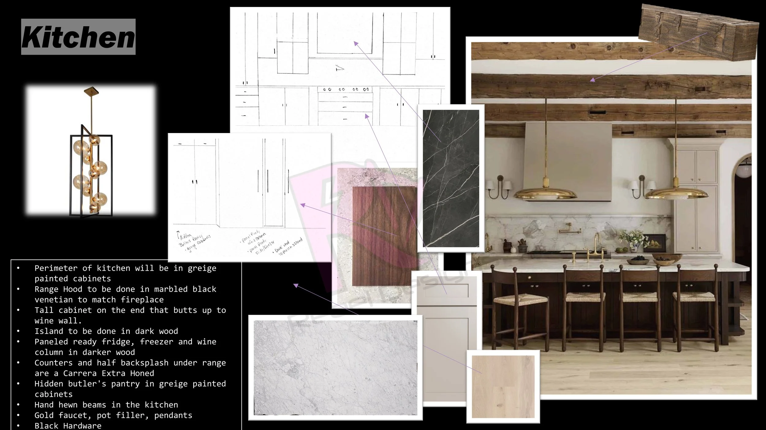 Traditional Modern Prairie | Explore Modern Prairie Elegance — Rebel ...