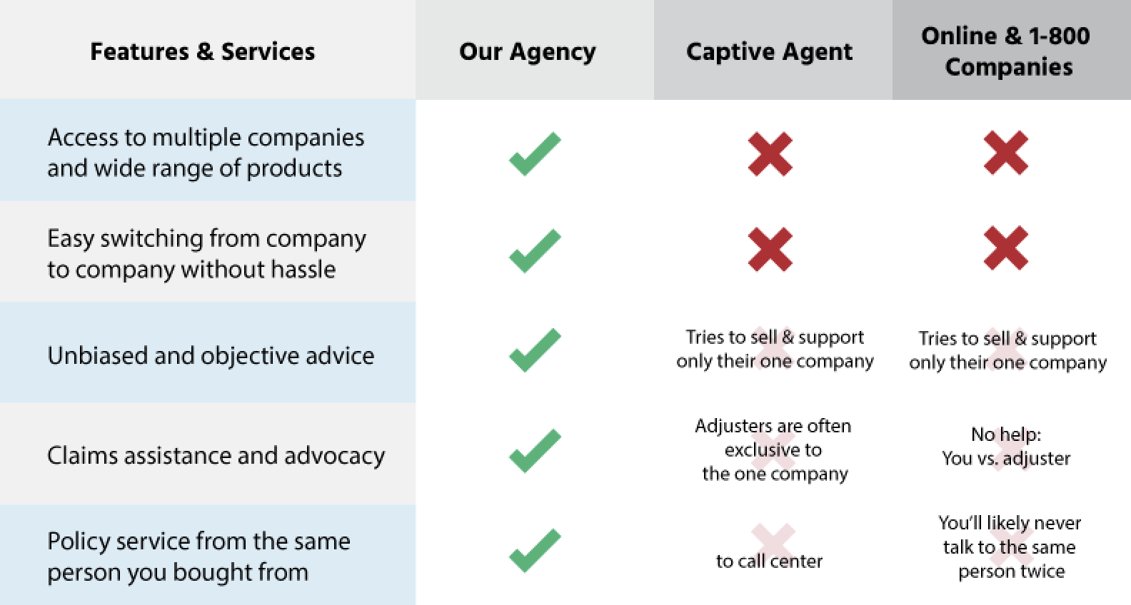 Hercules Health Solutions | Hercules Health Solutions | Top-Rated ...