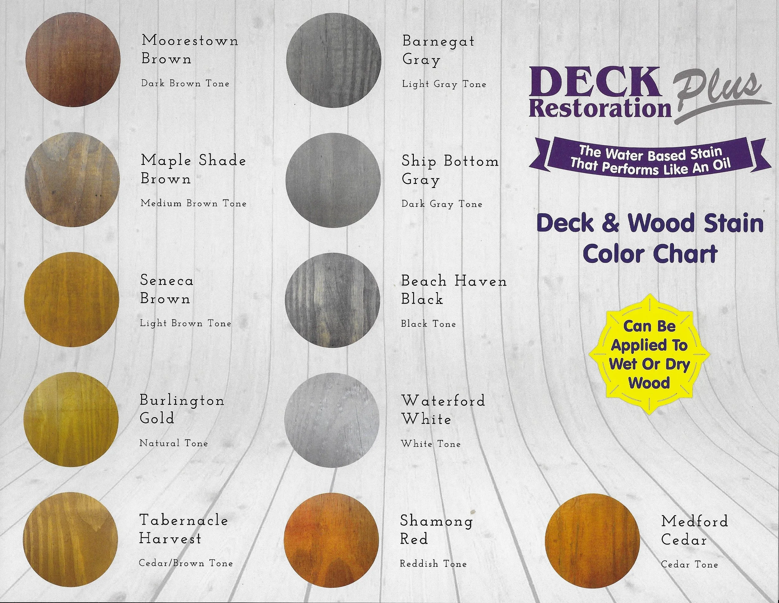 A Guide to Using Deck Restoration Plus products for the Easy 3-Step ...
