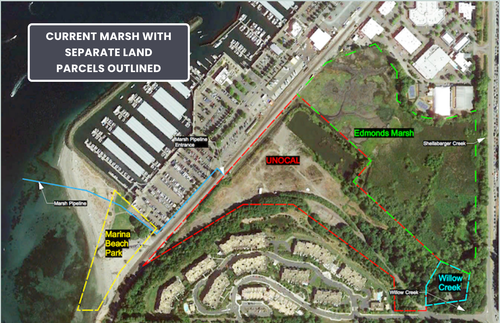 FACTS AND FEATURES — EDMONDS MARSH ESTUARY Advocates