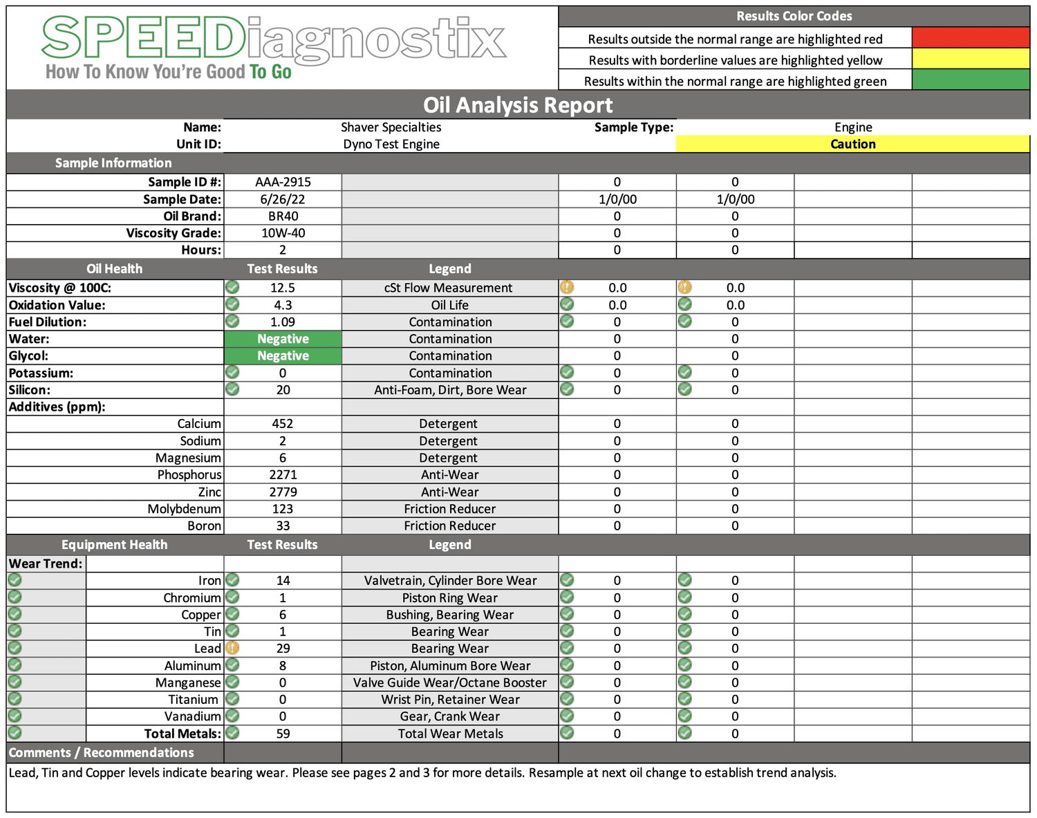 Oil Analysis Kit With Sampling Pump — SPEEDiagnostix