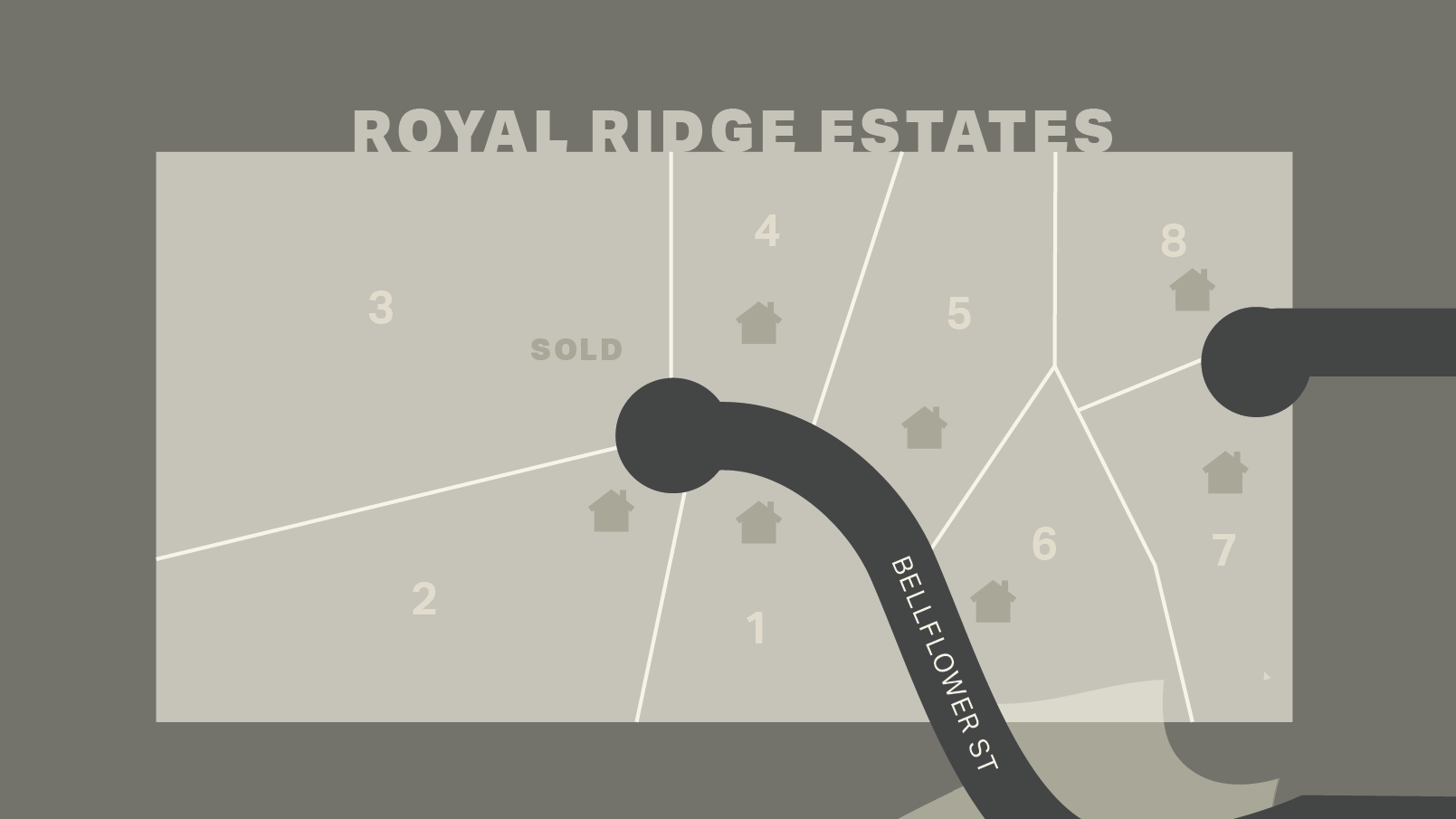 Our Communities — Royalty Custom Homes